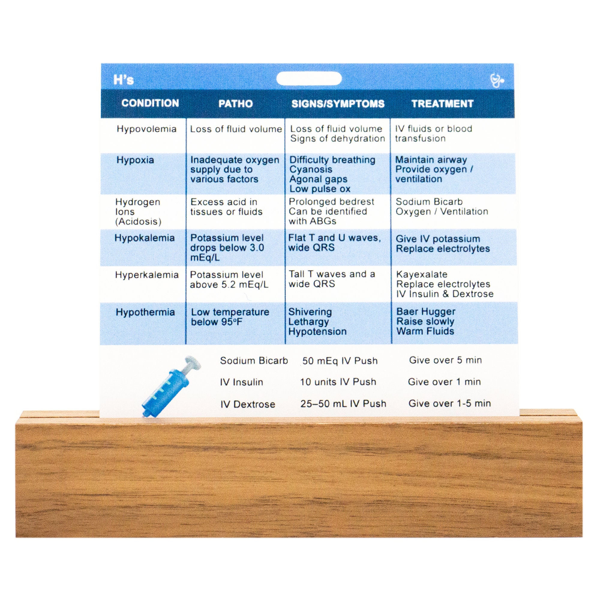 H's & T's of Cardiac Arrest Badge - Etsy
