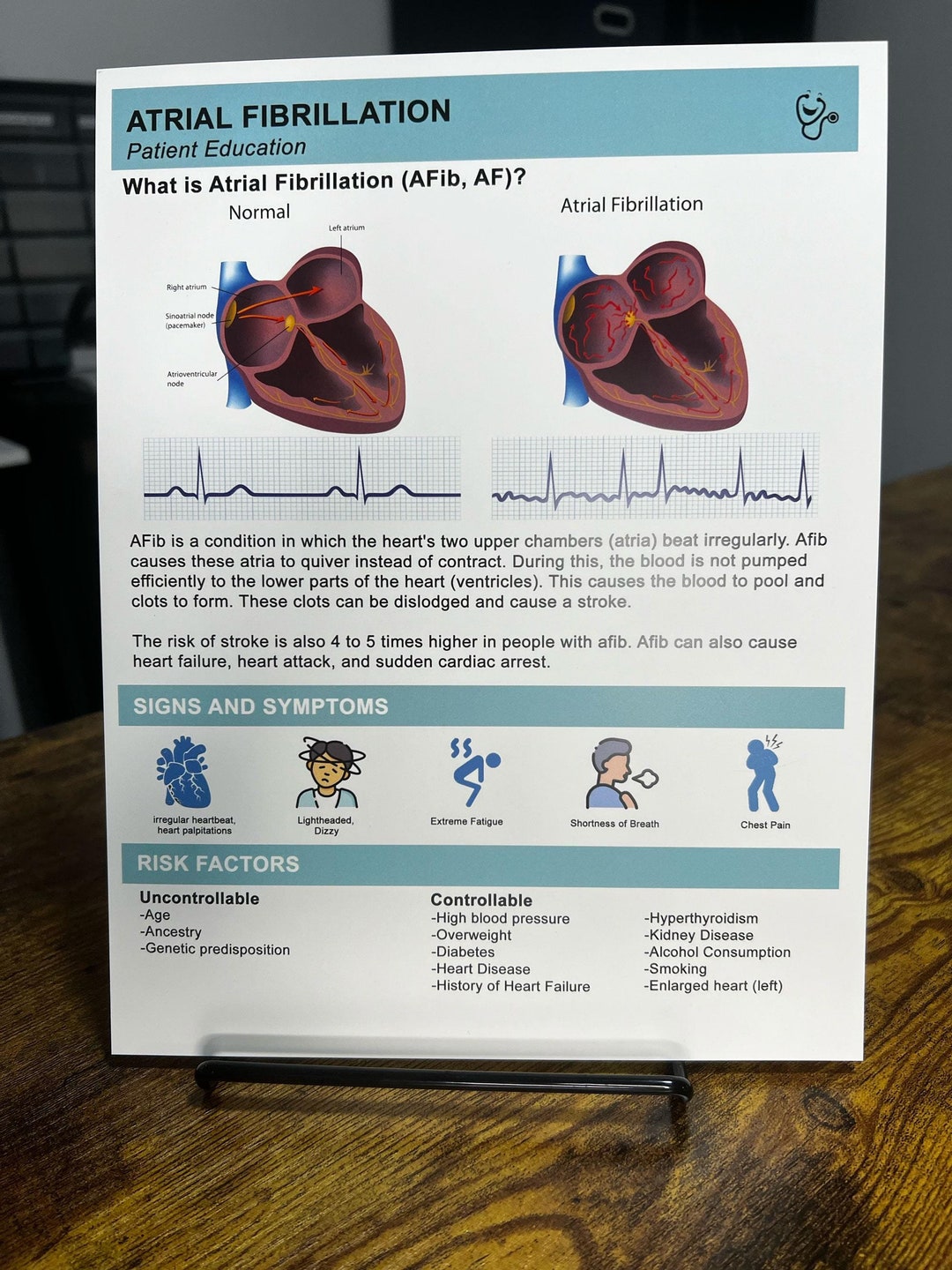 Patient Education - Atrial Fibrillation - Etsy