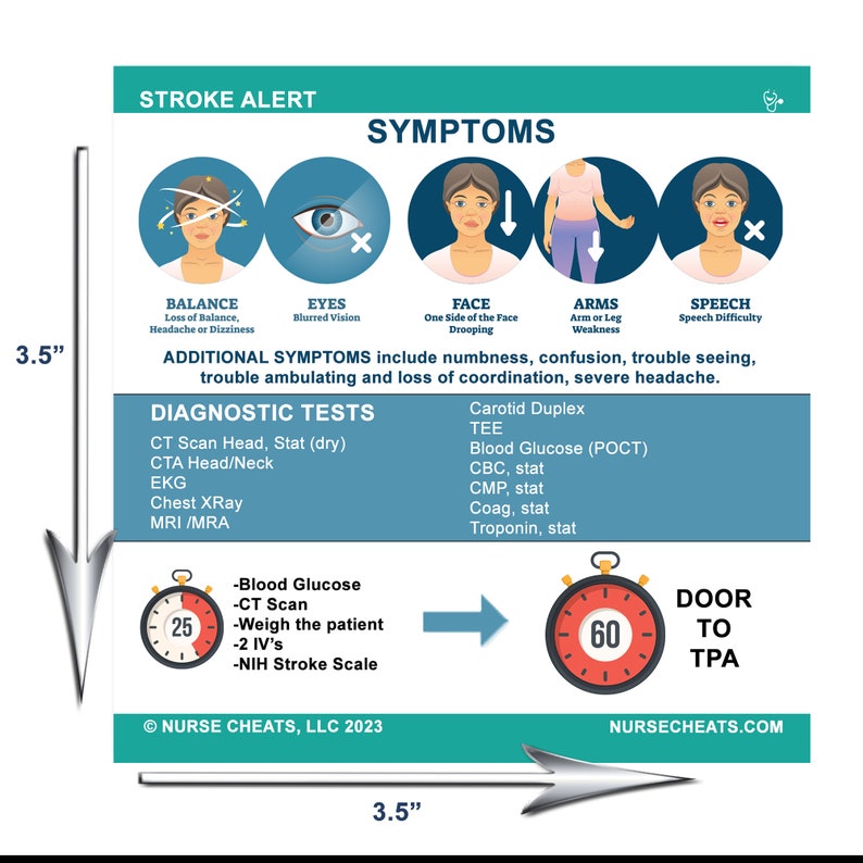 Stroke Alert Badge - Etsy