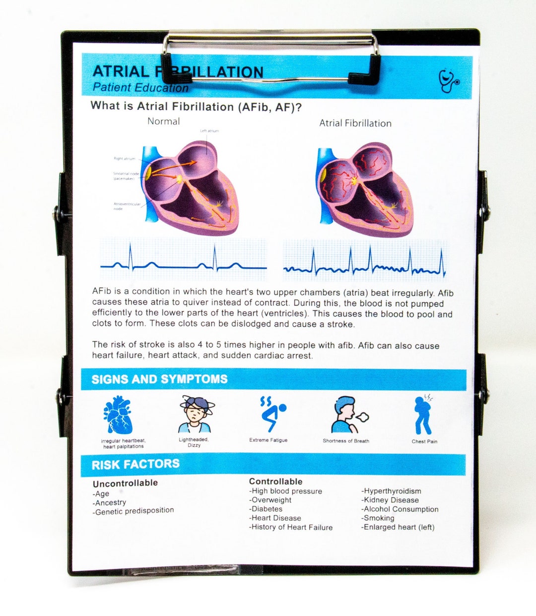 Patient Education Atrial Fibrillation - Etsy