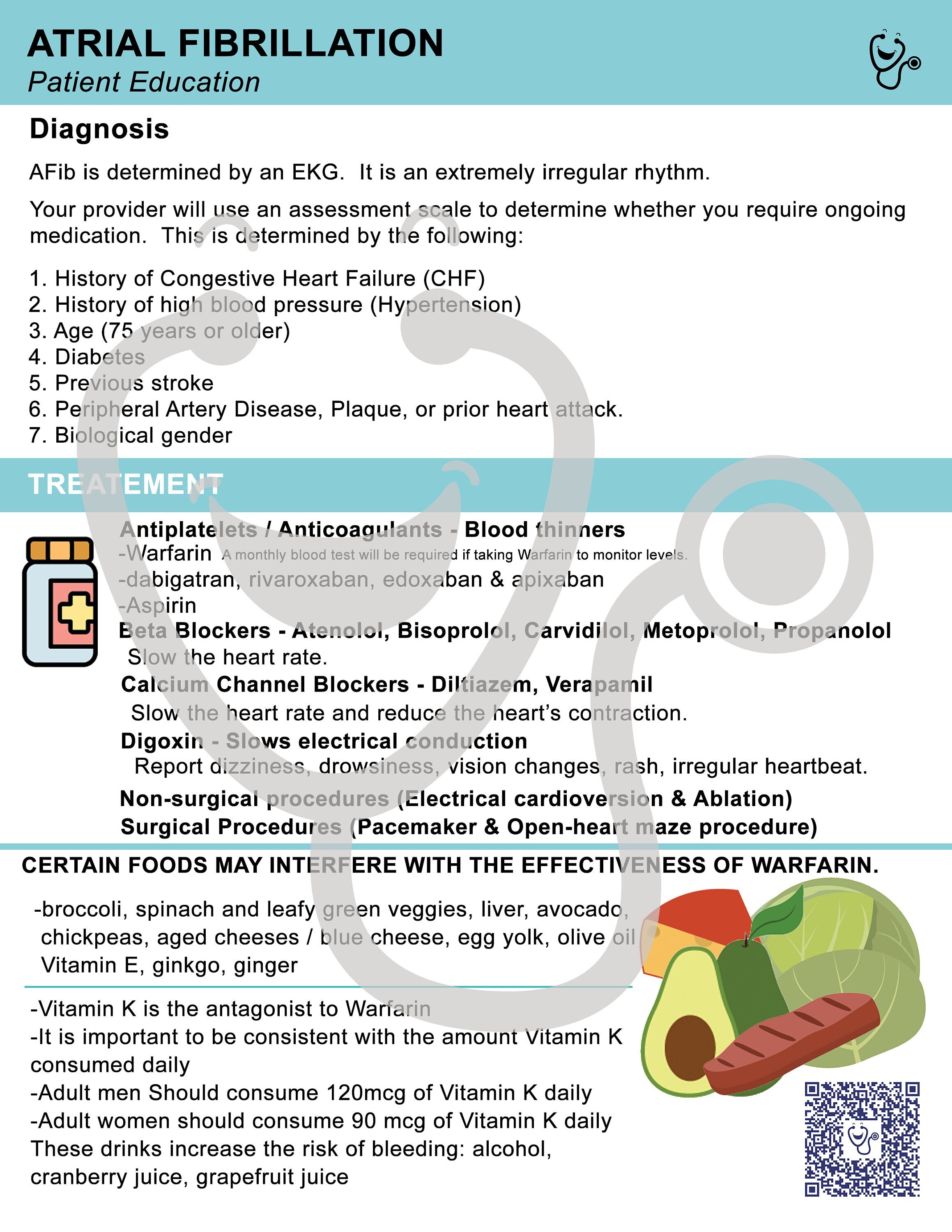 Patient Education - Atrial Fibrillation - Etsy