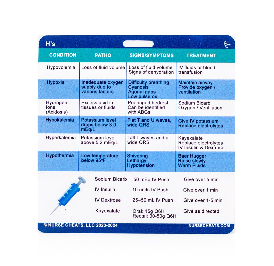 H's & T's of Cardiac Arrest Badge - Etsy