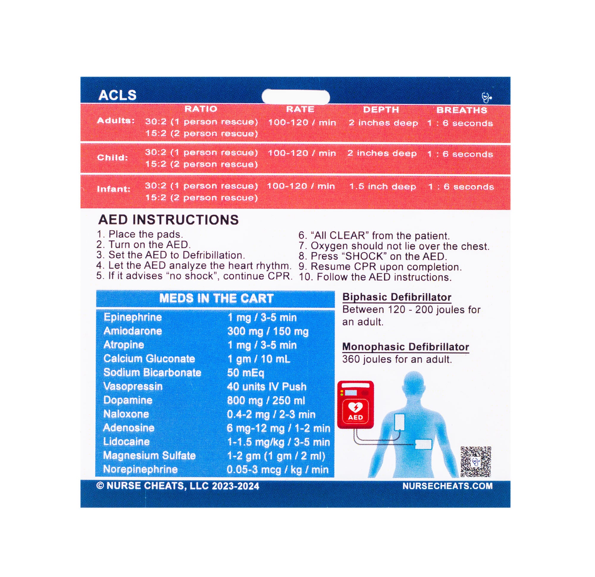 ACLS Algorithm Badge for Nurses - Etsy