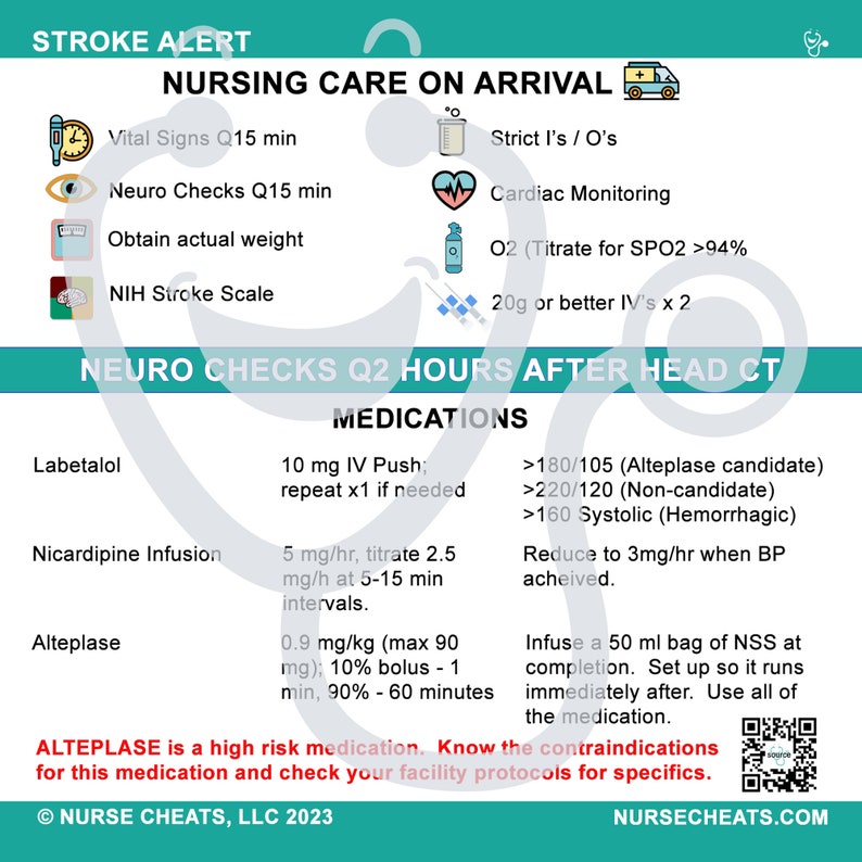 Stroke Alert Badge - Etsy