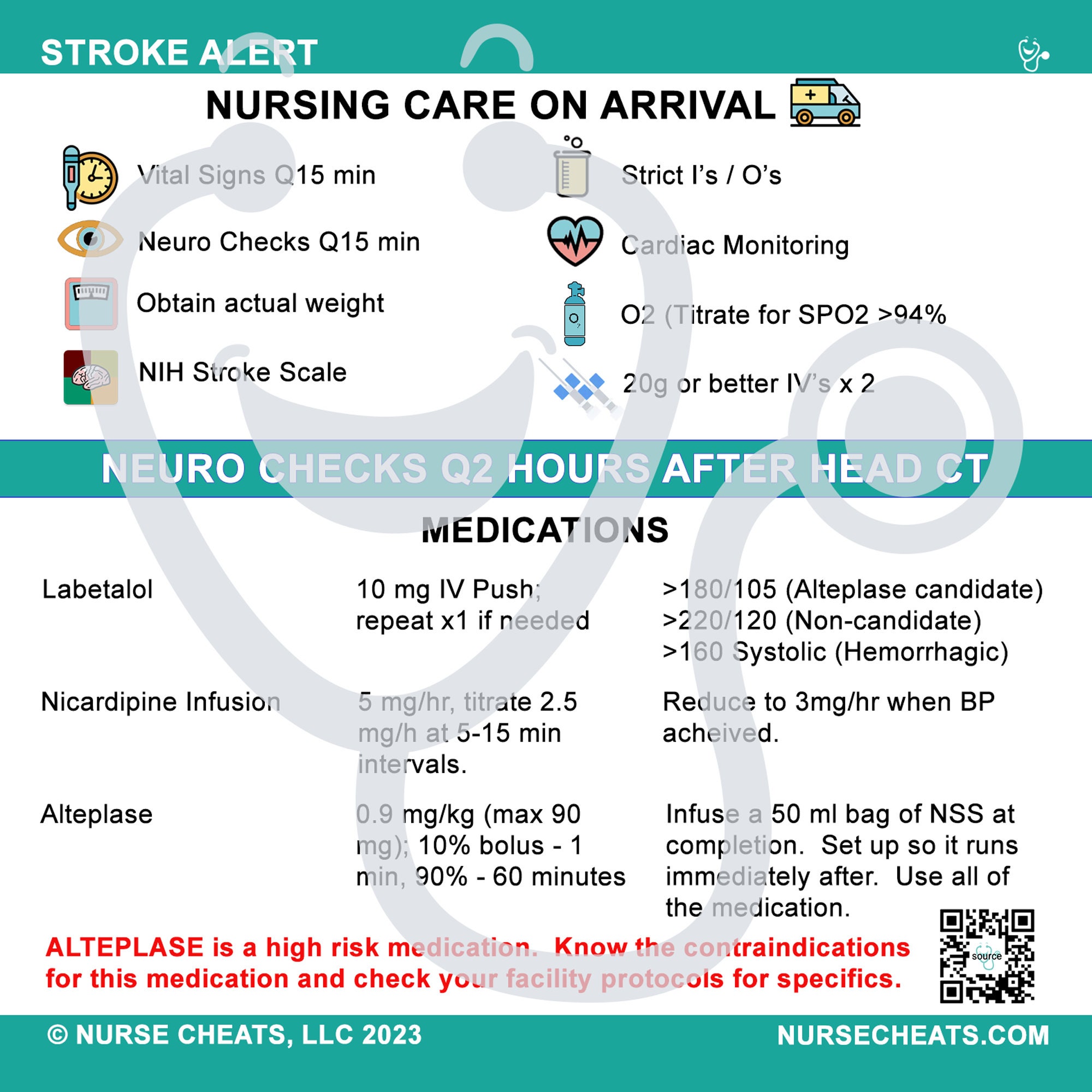 Stroke Alert Badge - Etsy