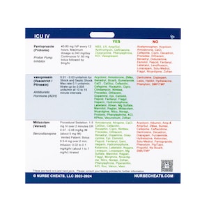 ICU Drips and Compatibility Badge - Etsy