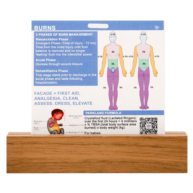 Burn Badge for Nurses - Etsy