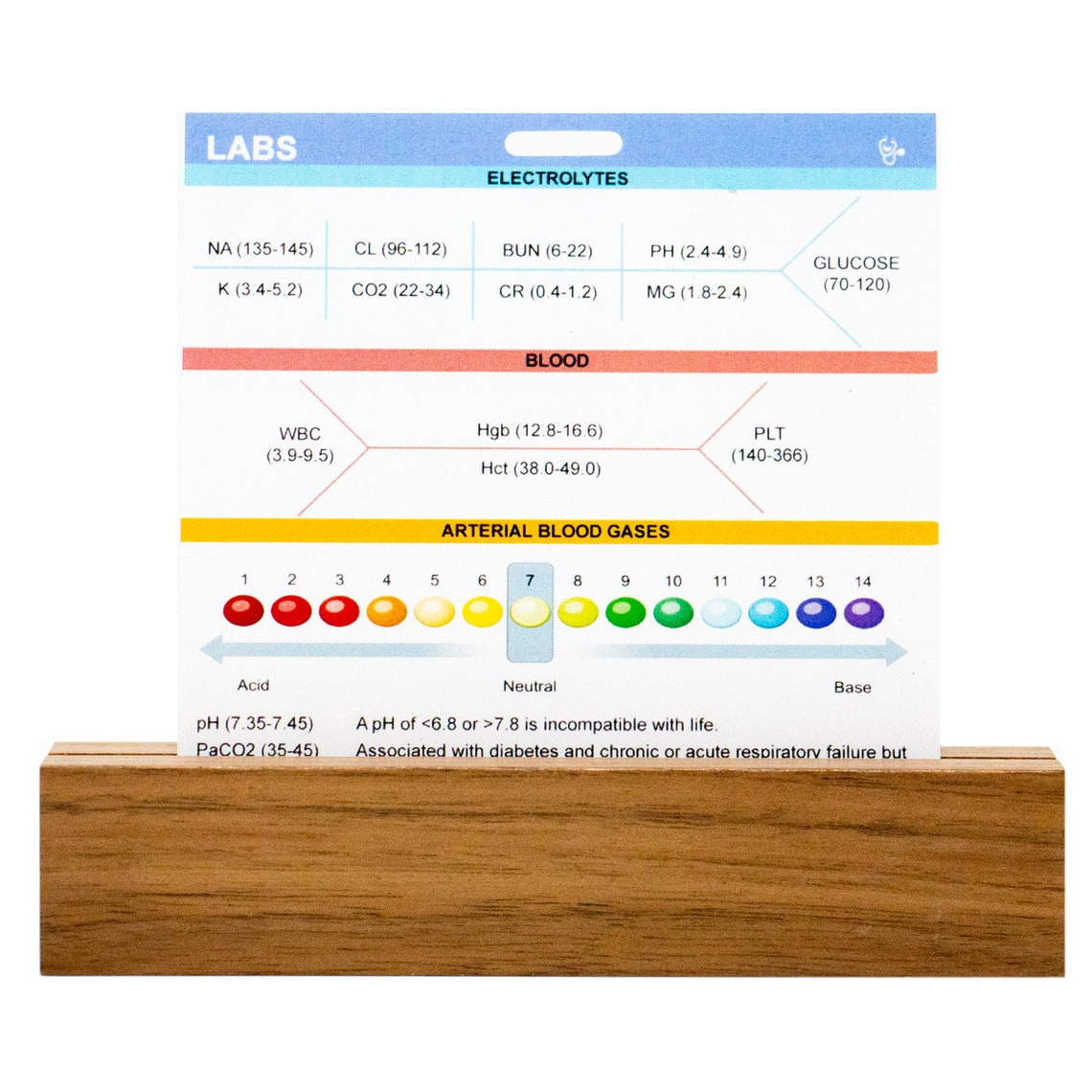 Lab Values Badge for Nurses - Etsy
