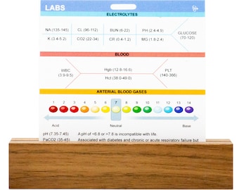 Laboratory Values Badge Card Reference Horizontal for Nurse Medic EMT ...