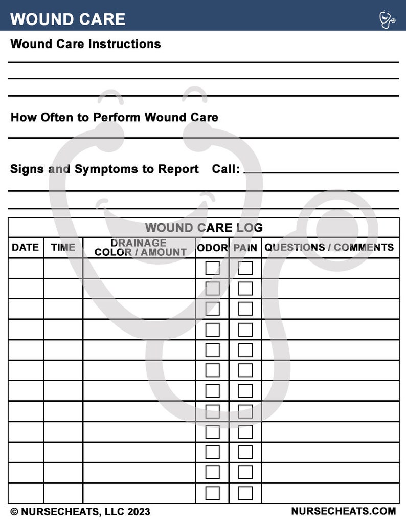 Wound Care Bundle - Etsy