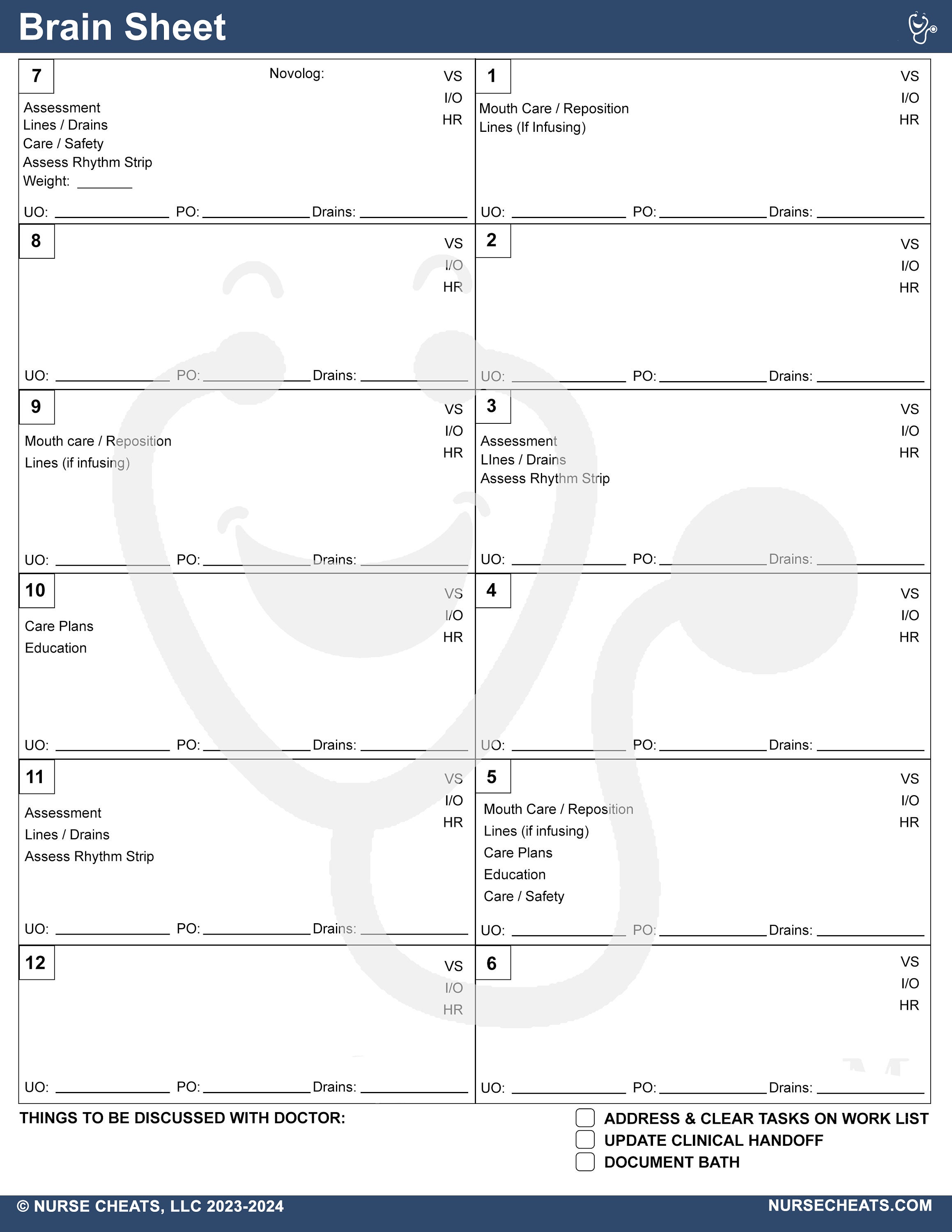 ICU Brain Sheet for ICU Nurses - Etsy