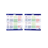 Lab Values Badge for Nurses - Etsy