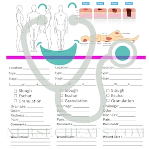 Wound Care Form for Nurses - Etsy