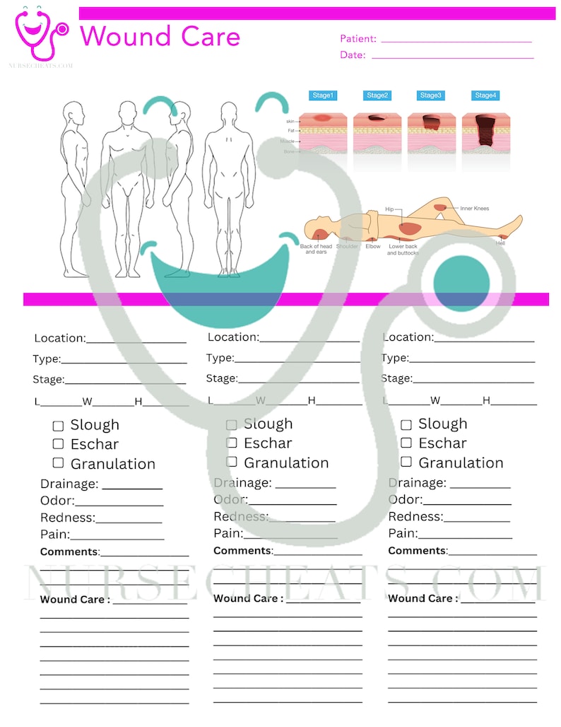 Wound Care Form for Nurses - Etsy