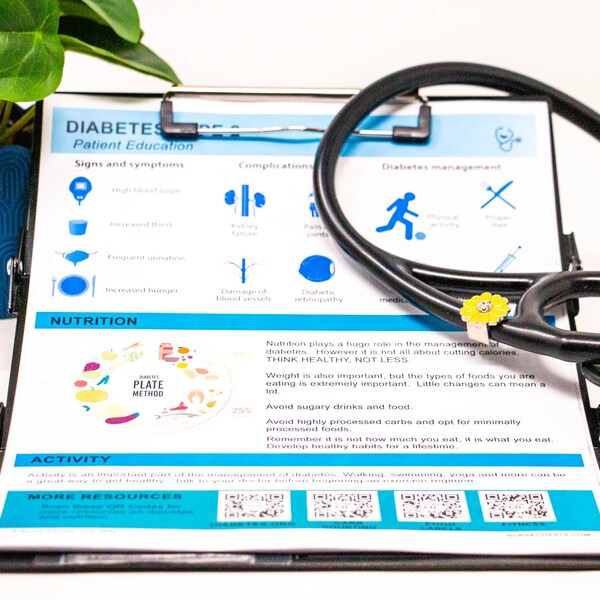 Diabetes Education - Etsy