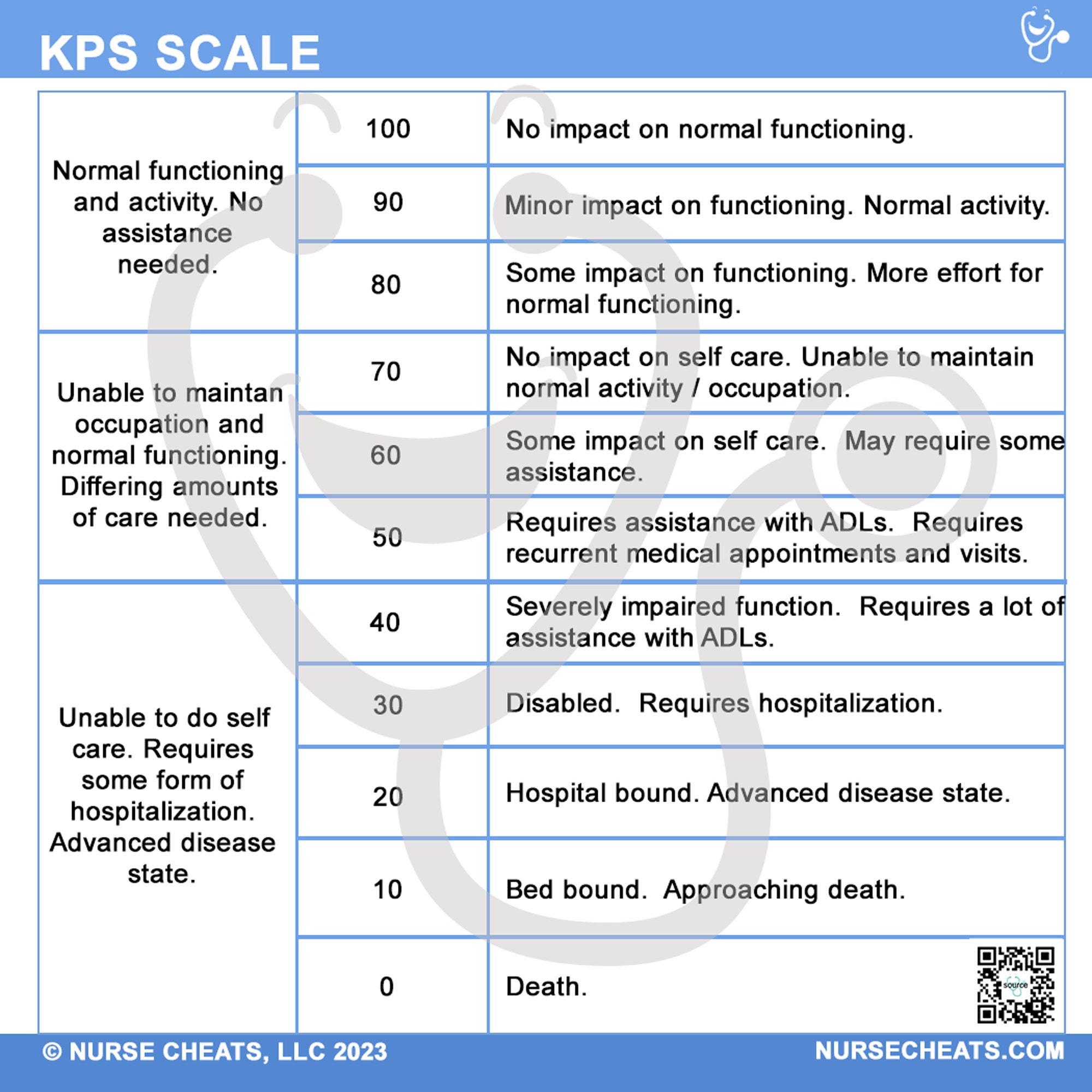 KPS Badge Buddy for Hospice Nurses - Etsy