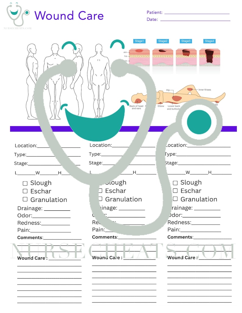 Wound Care Form for Nurses - Etsy