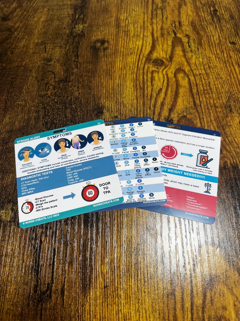 Stroke Badge Bundle - Etsy