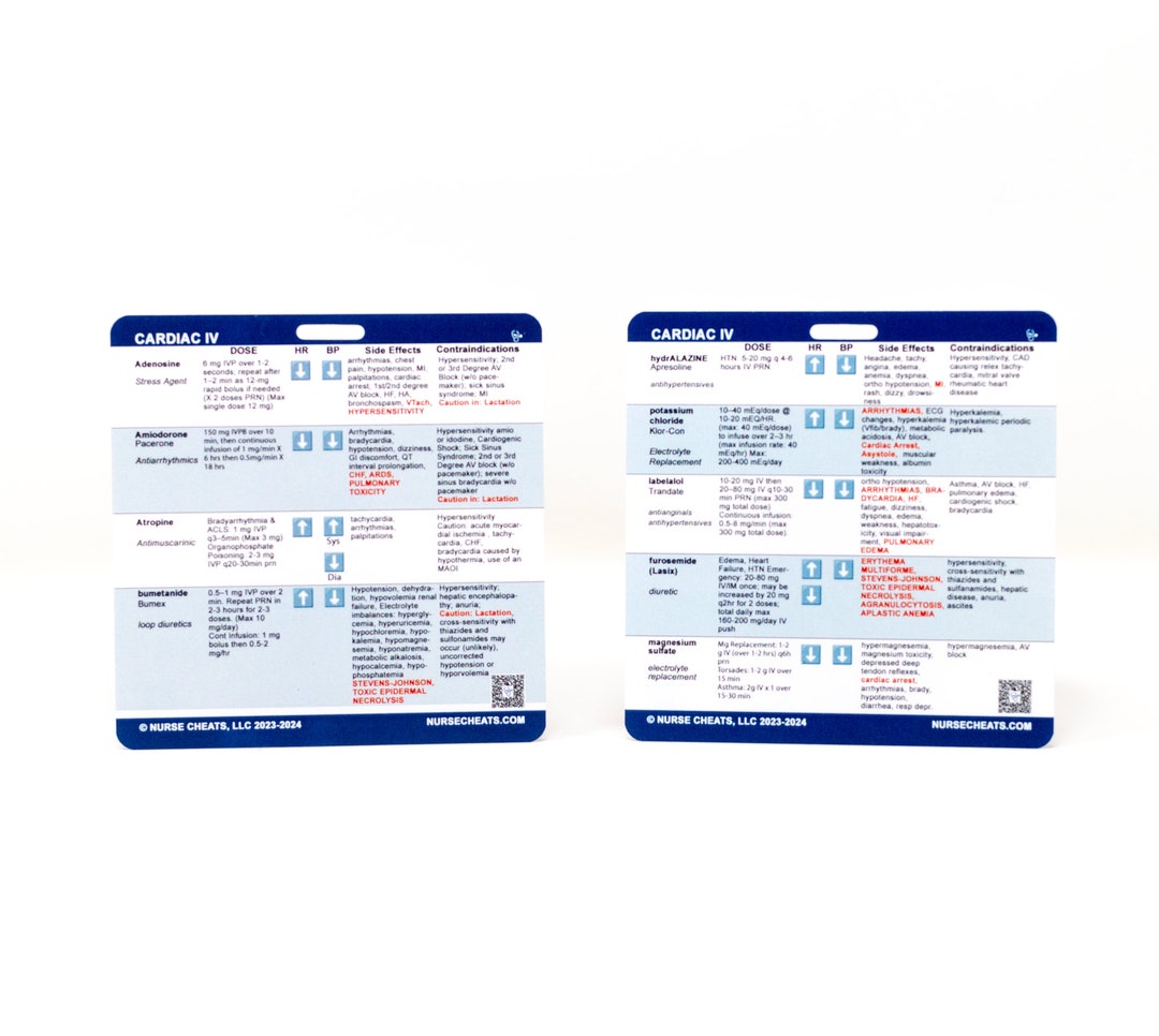 Cardiac Drips for Nurses - Etsy