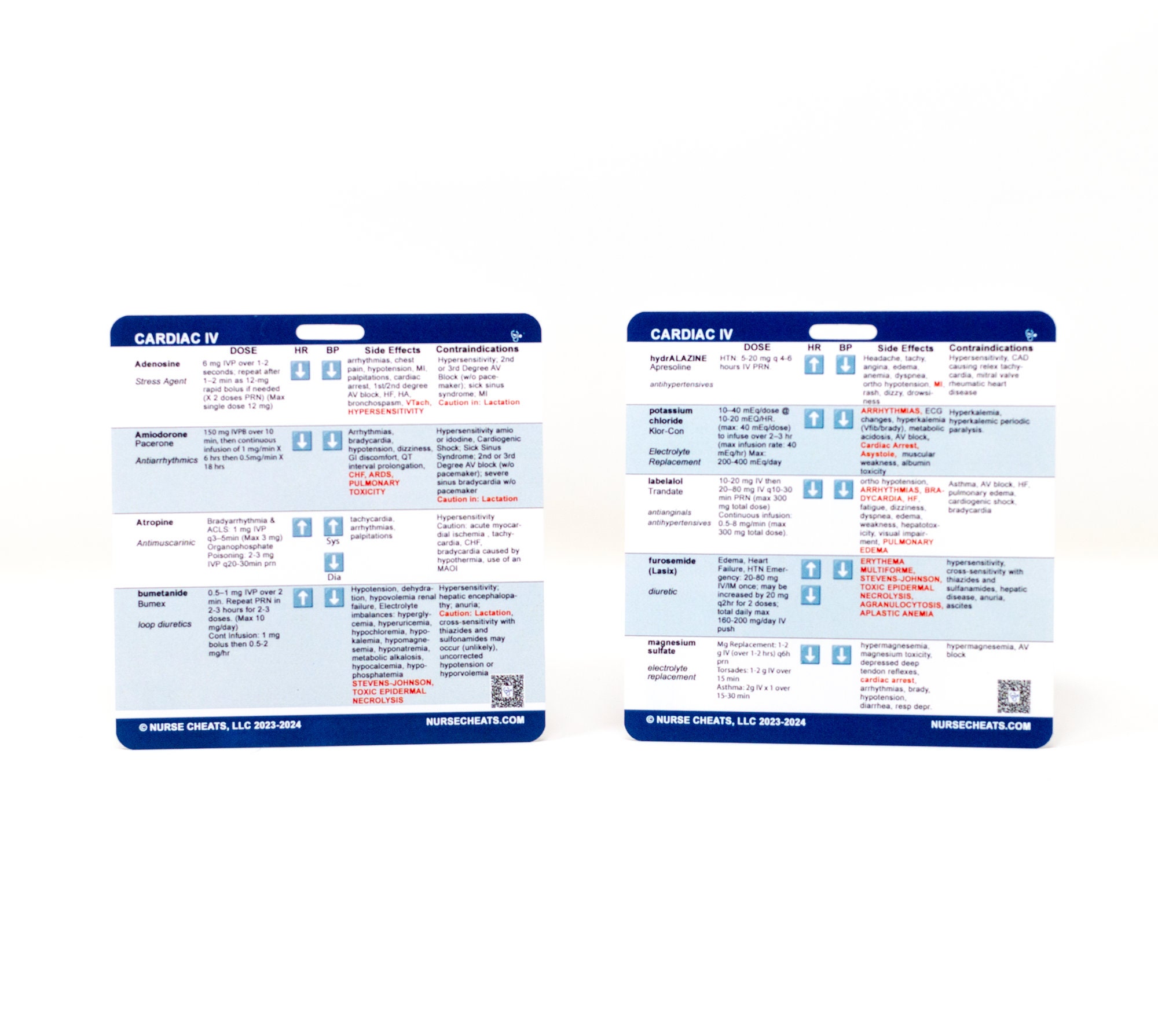 Cardiac Drips for Nurses - Etsy