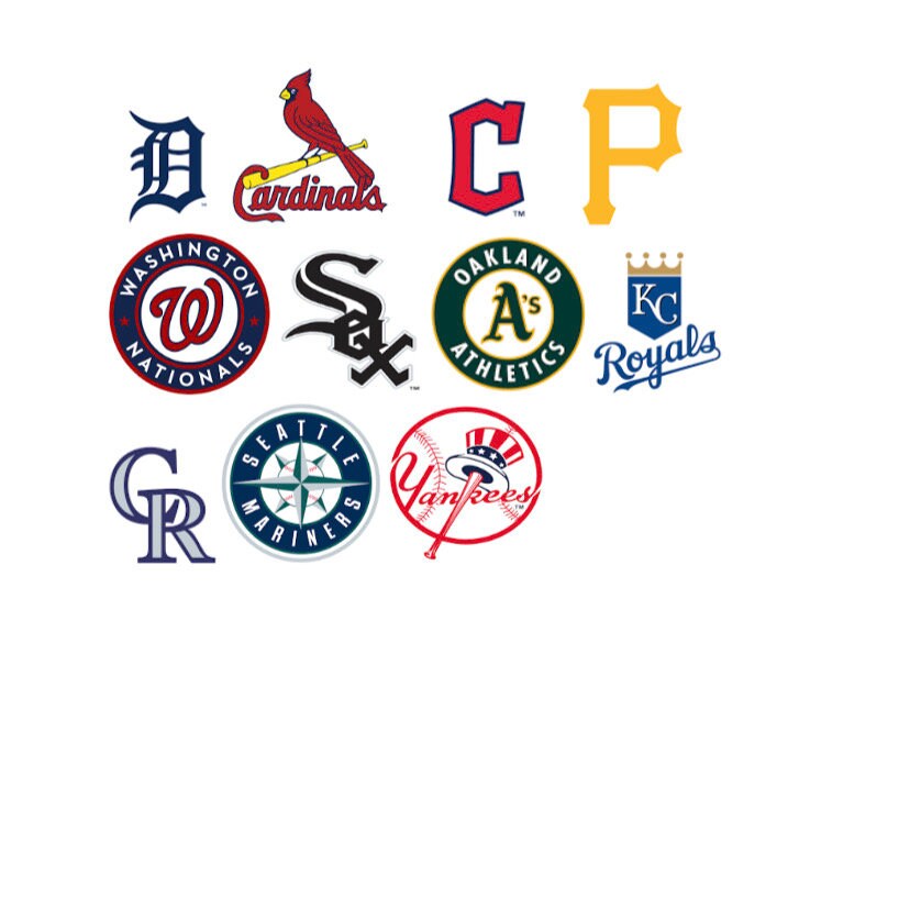 MBL Teams Custom Edible Image Toppers - Etsy