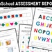 Pre-kindergarten Assessment and Portfolio Forms Packet | Preschool-pre ...