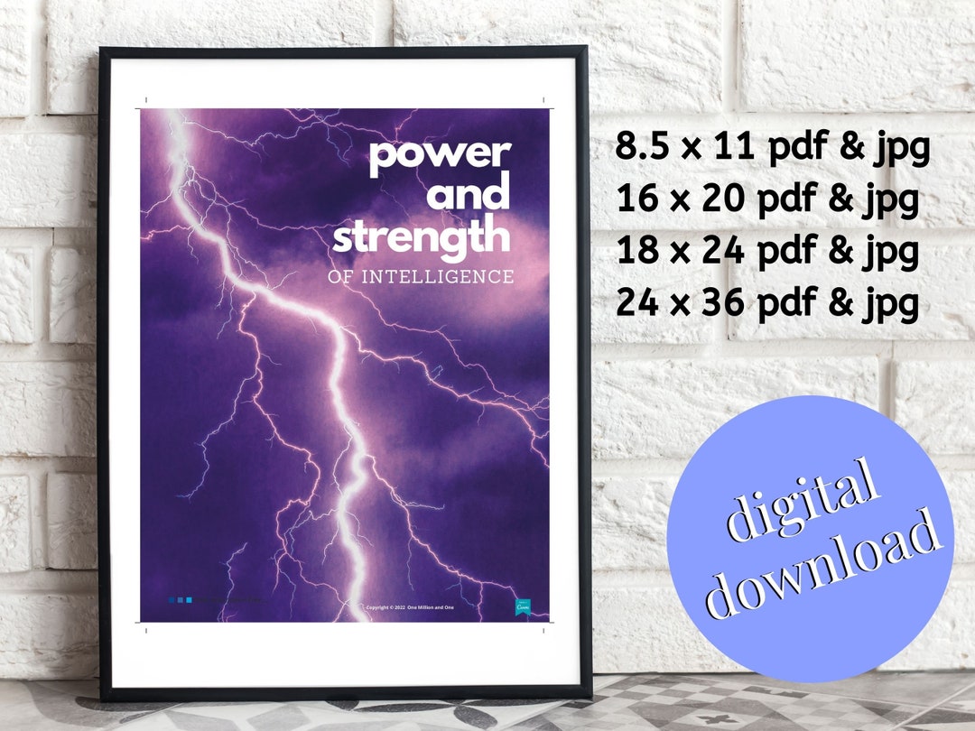Printable Wall Art-power and Strength Inspirational Poster- Classroom ...
