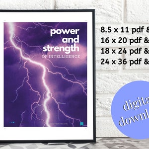 Printable Wall Art-power and Strength Inspirational Poster- Classroom ...
