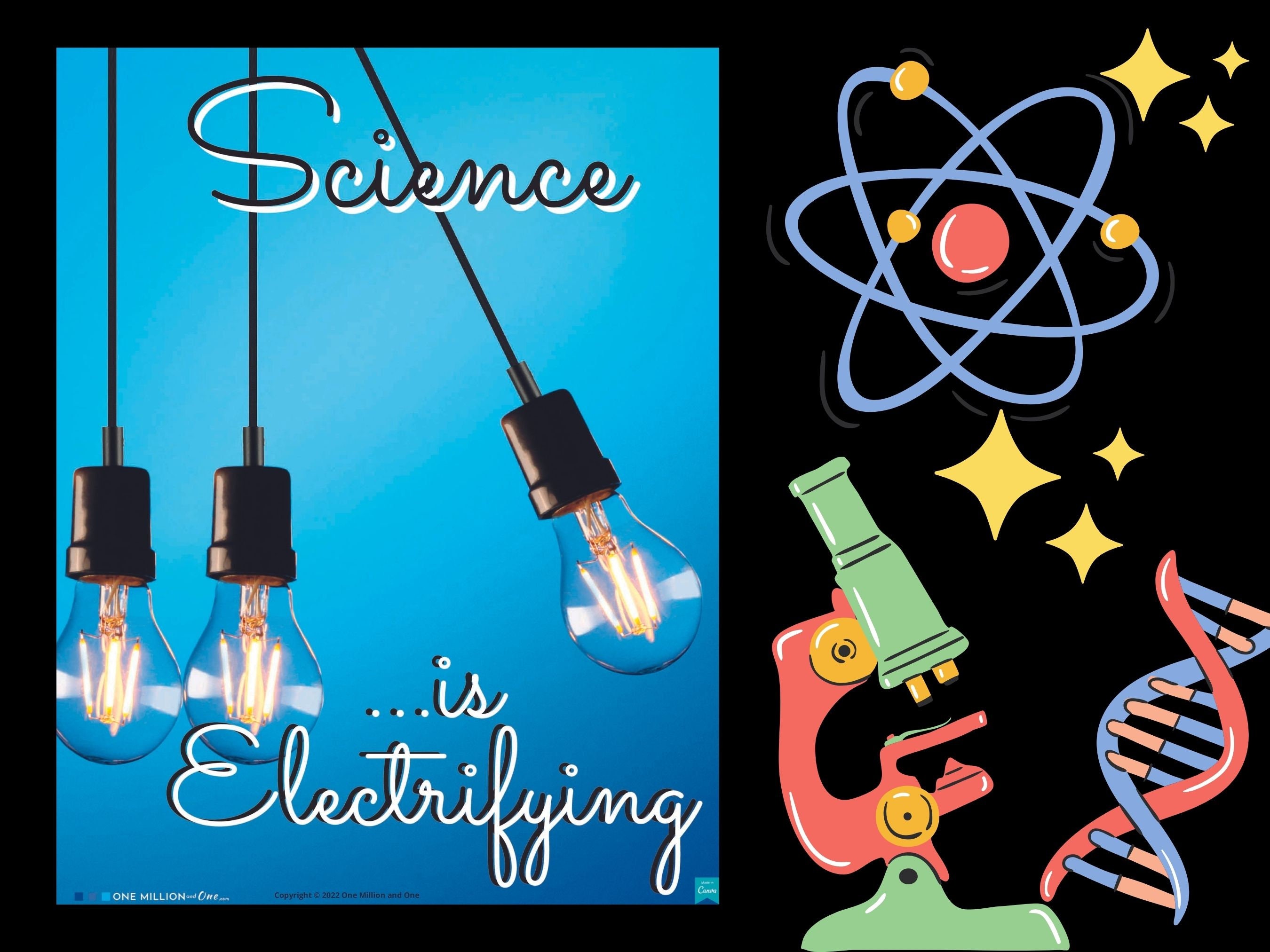 Printable Wall Art-science is Electrifying-inspirational Poster ...