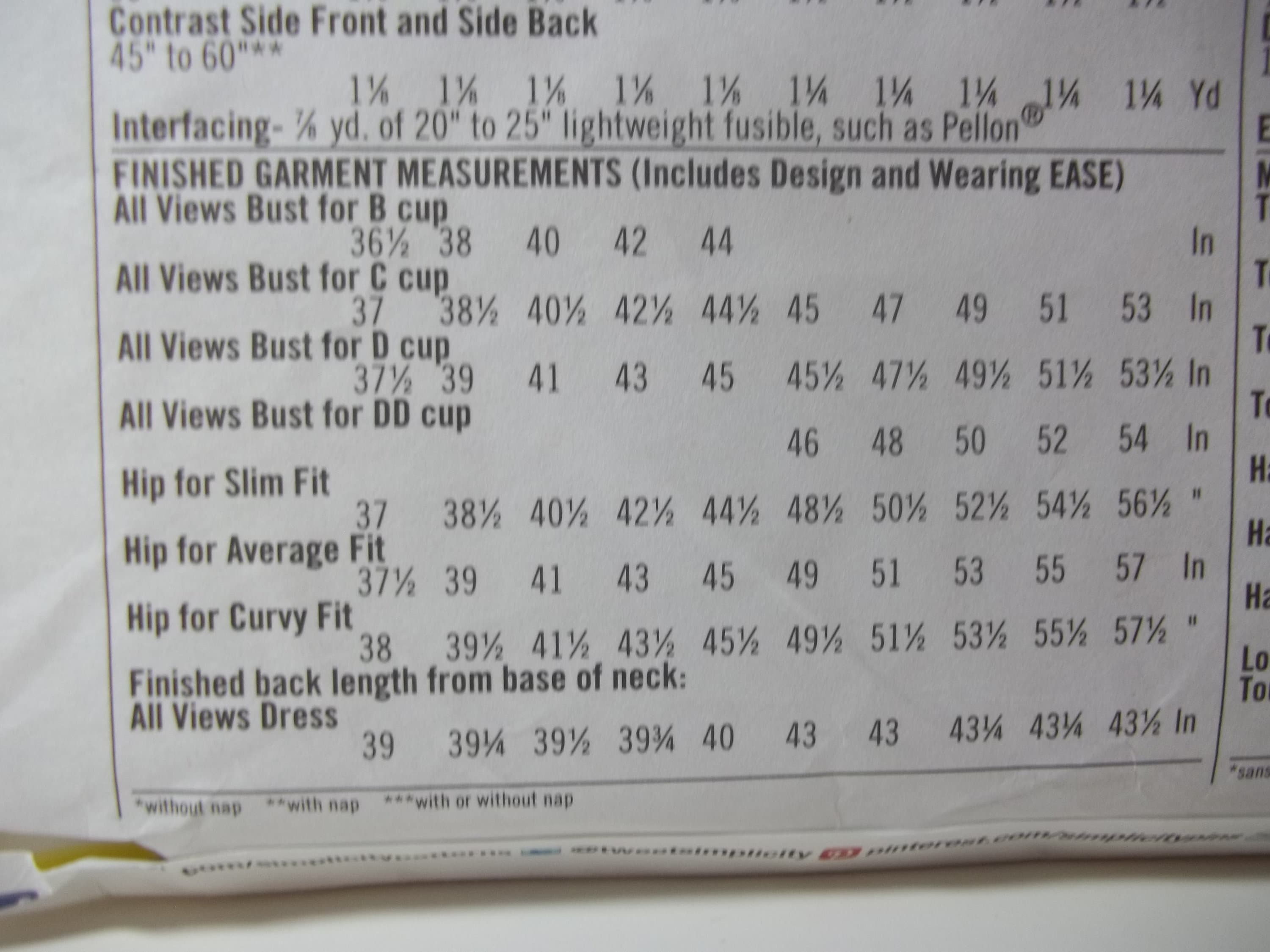 Simplicity 1586 Dress Pattern 20W-28W Plus Size Fitted - Etsy