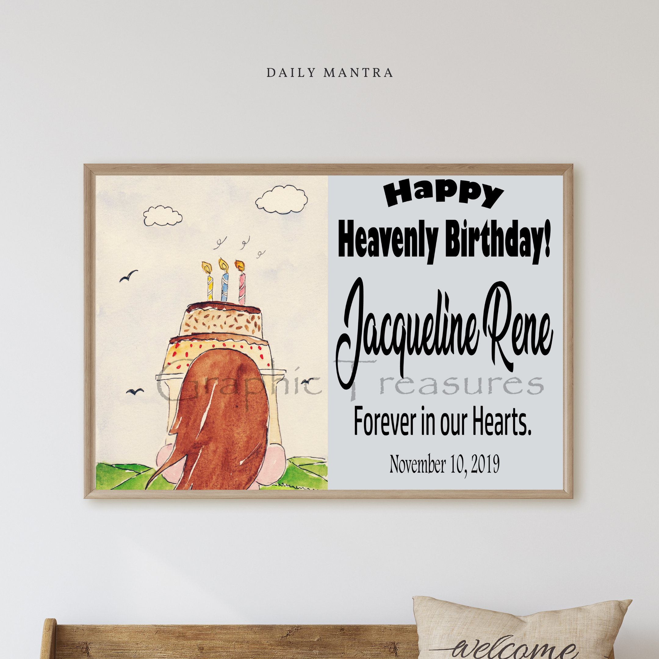 Heavenly Birthday Wall Art Tribute Print - Happy Birthday in Heaven ...