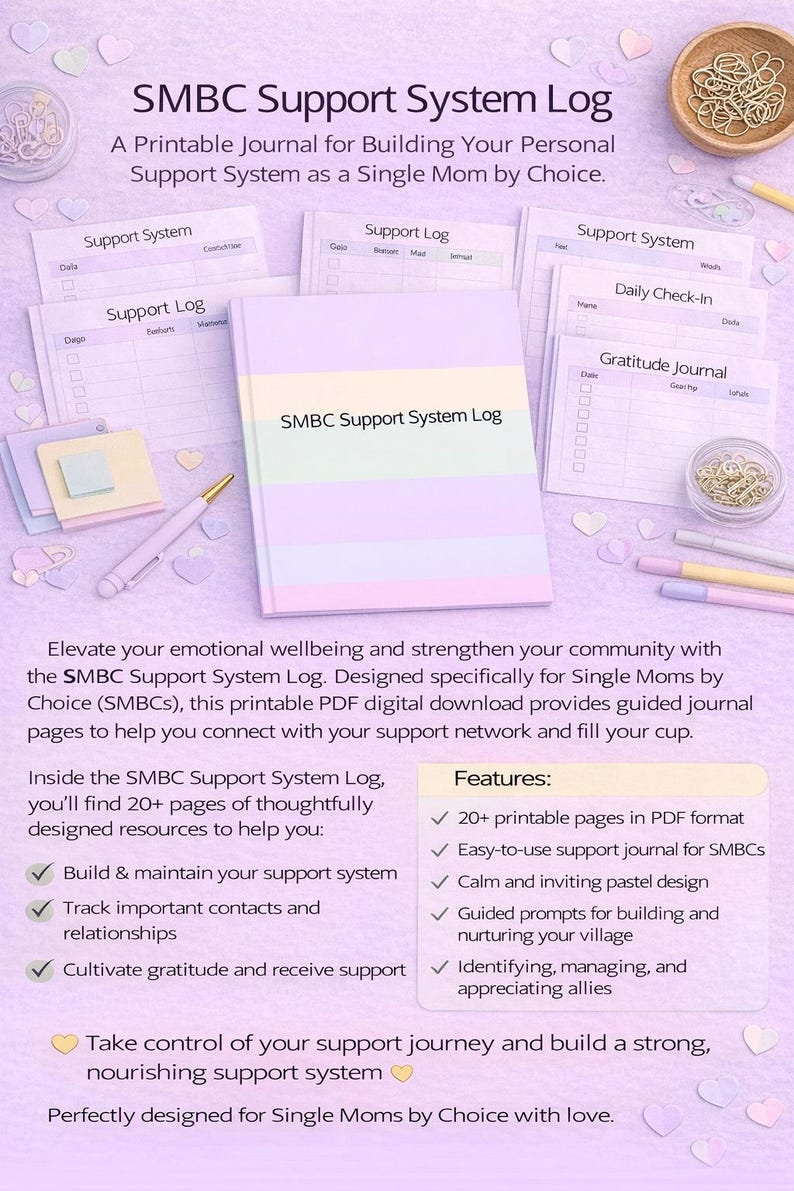 SMBC Support System Log - Etsy