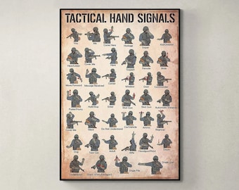 Military Hand Signal Poster - Etsy