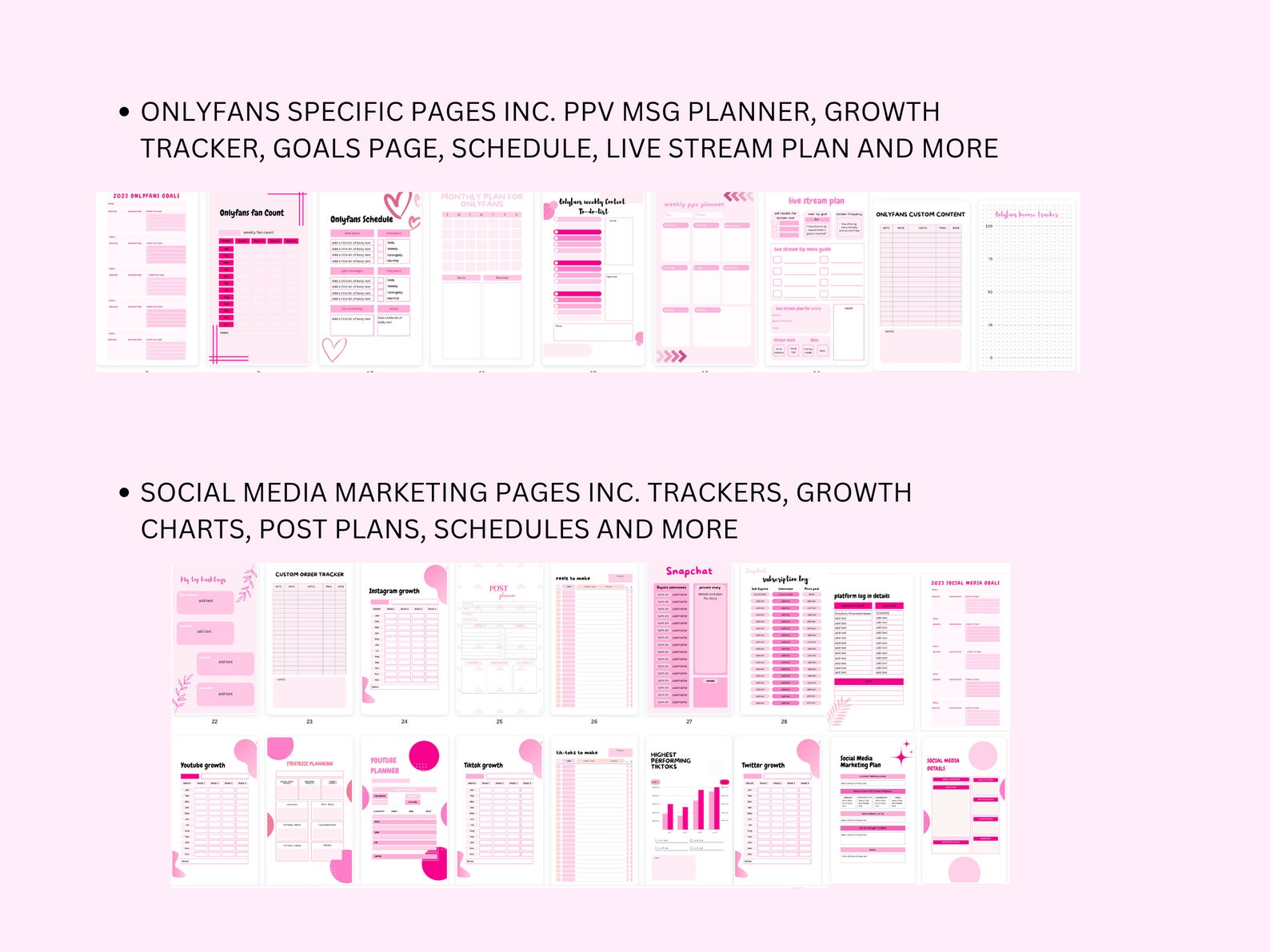 Ultimate Onlyfans Planner for Creators Editable Canvas - Etsy Australia