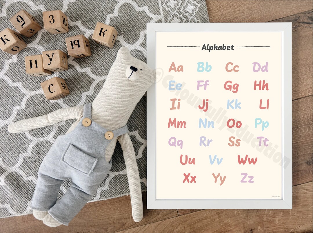 Printable Alphabet Poster, Nursery Art, Kindergarten Classroom ...