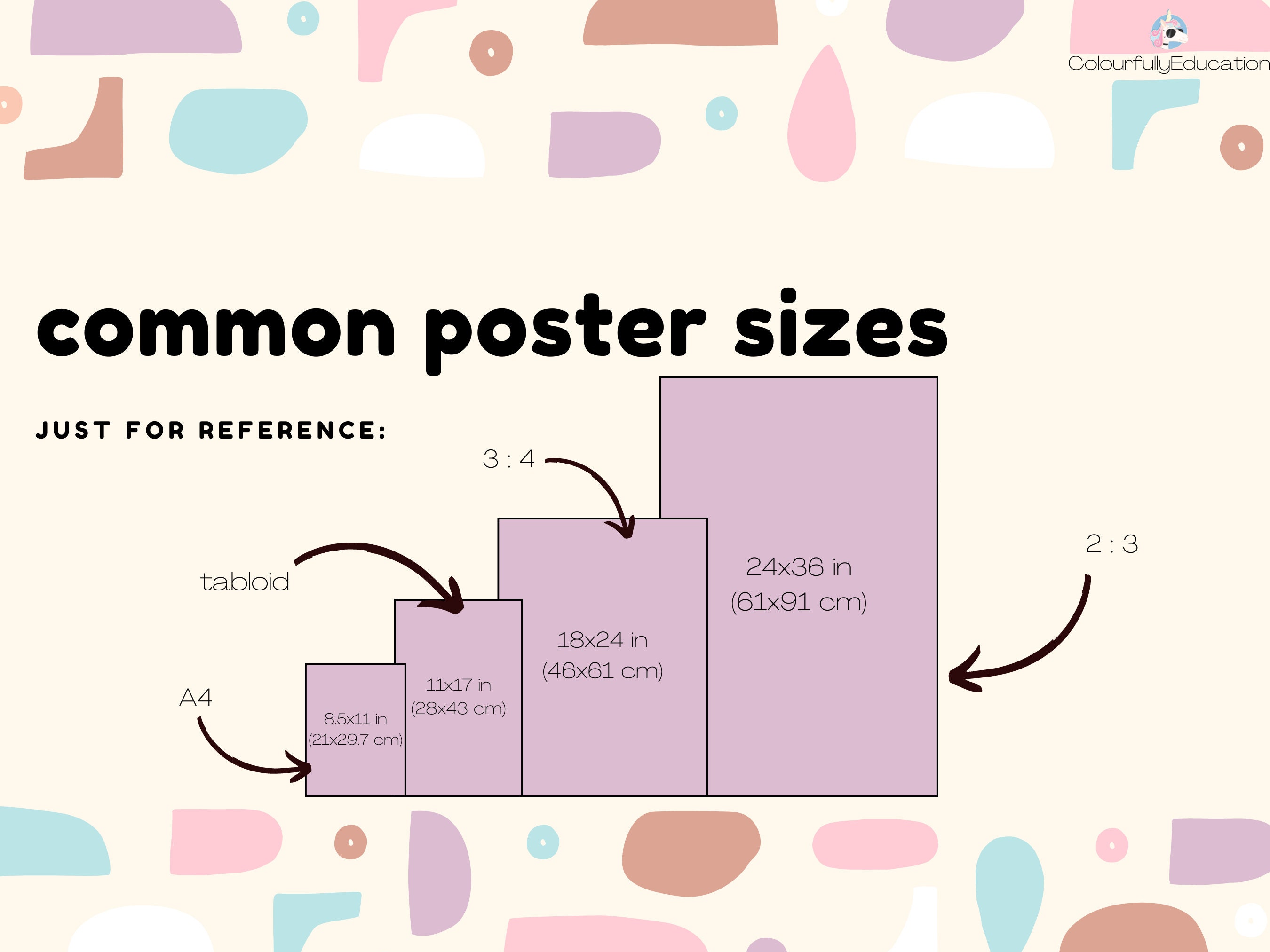 Printable Shapes Poster, Nursery Art, Kindergarten Classroom, Preschool ...