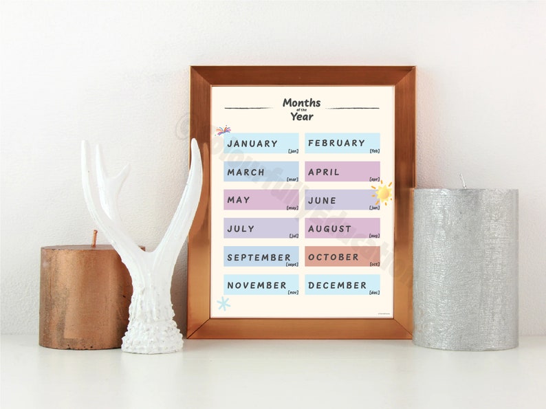 Printable Months Poster, Nursery Art, Kindergarten Classroom, Preschool ...