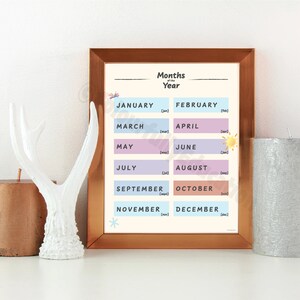 Printable 6 Poster Set, Nursery Art, Kindergarten Classroom, Preschool ...