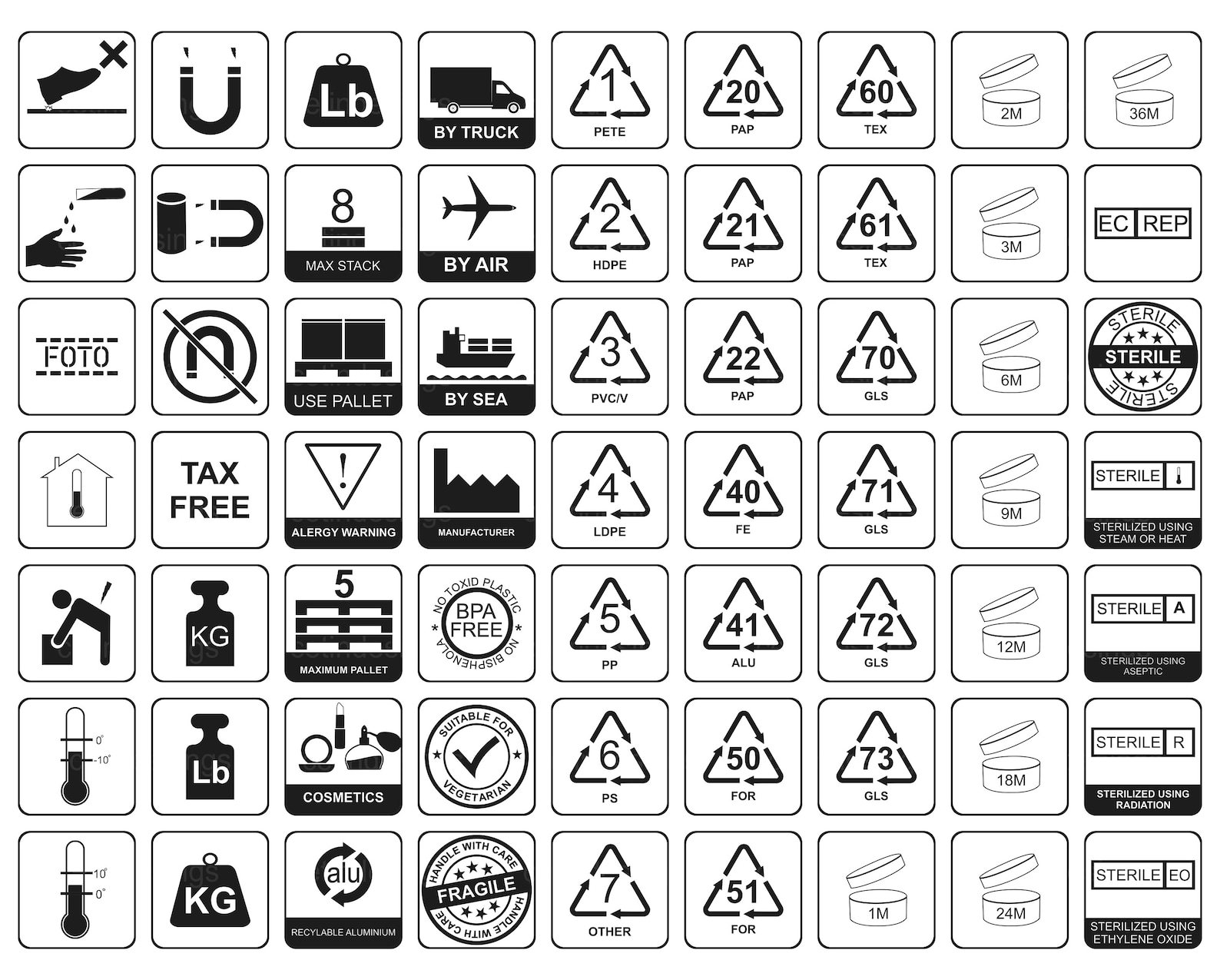 Packaging Symbols Set - Packaging Symbols Svg - Etsy