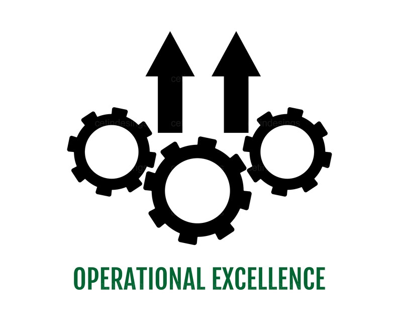 Operational Excellence Svg, Vector, Eps, Png, Jpg, Dxf, Pdf - Etsy