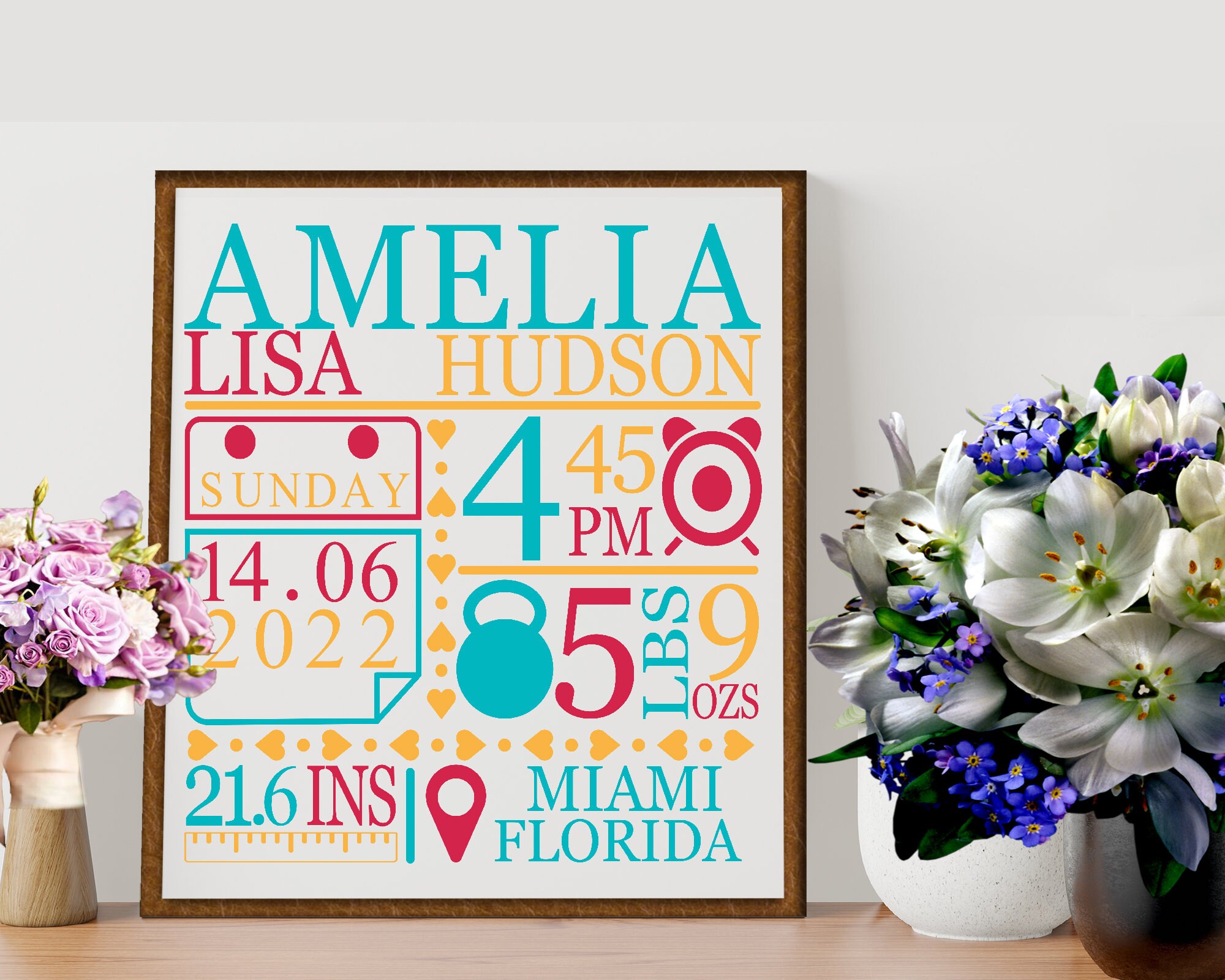 Birth Announcement Svg, Birth Stats Svg, Baby Birth Stats, Shower Svg ...