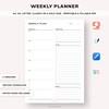 Weekly Review Printable, Weekly Reflection, Weekly Evaluation, Weekly ...