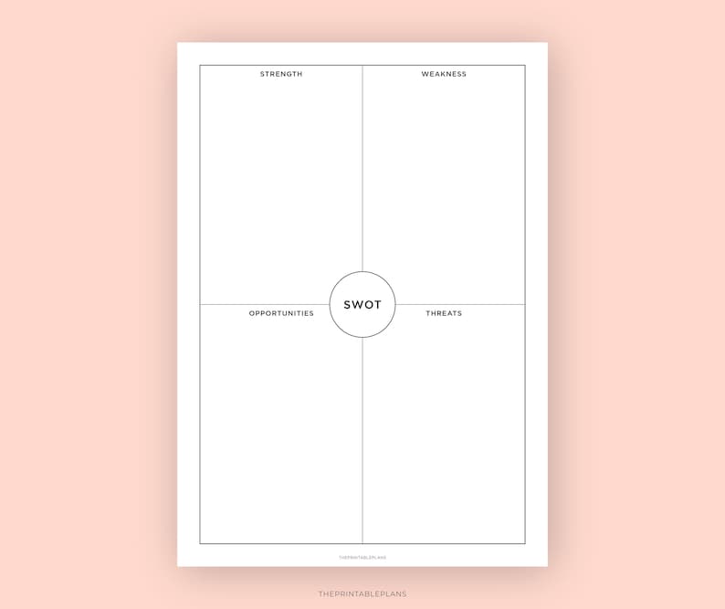 SWOT Analysis Printable, SWOT Analysis Template, Business Plan Template ...