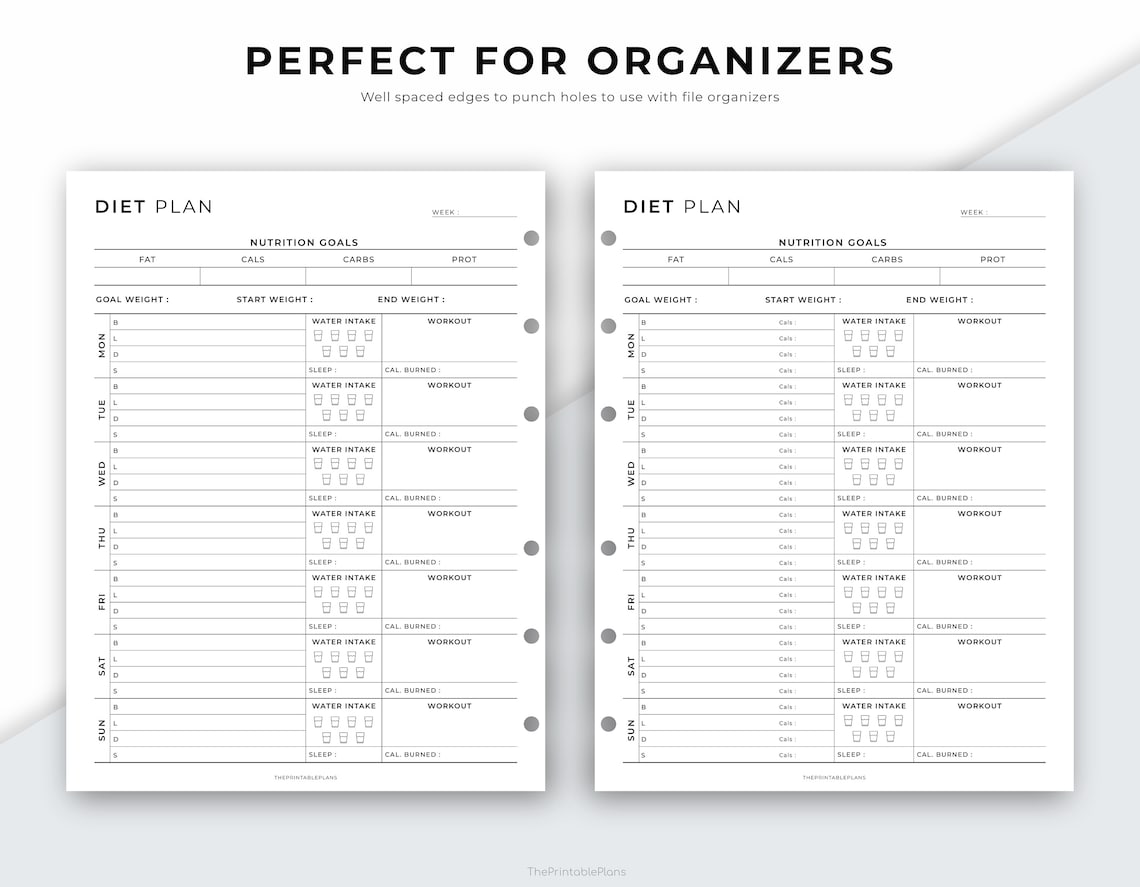 Weekly Diet Planner Printable Weekly Meal Planner Health & - Etsy