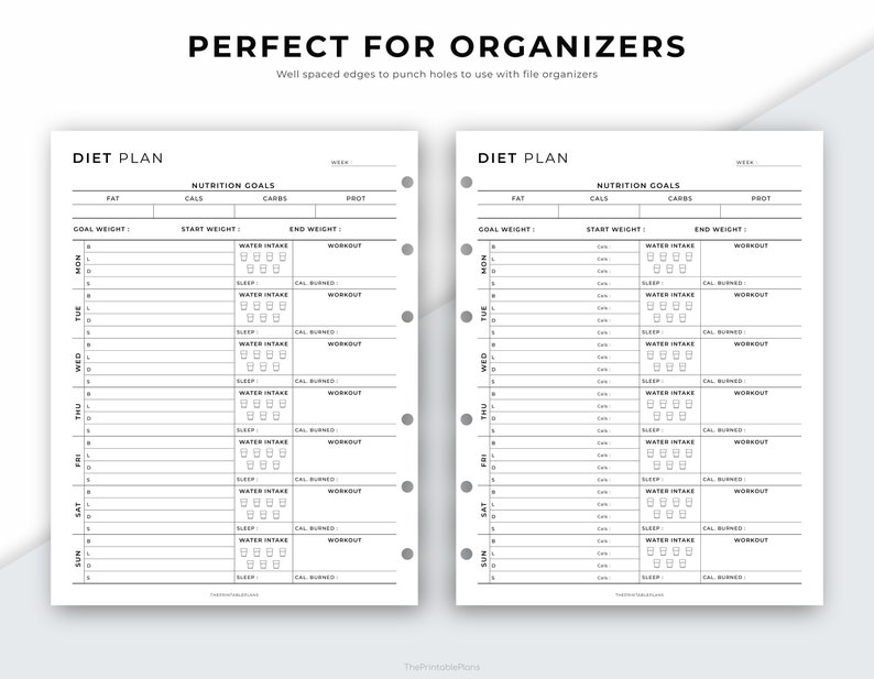 Weekly Diet Planner Printable, Weekly Meal Planner, Health & Fitness ...