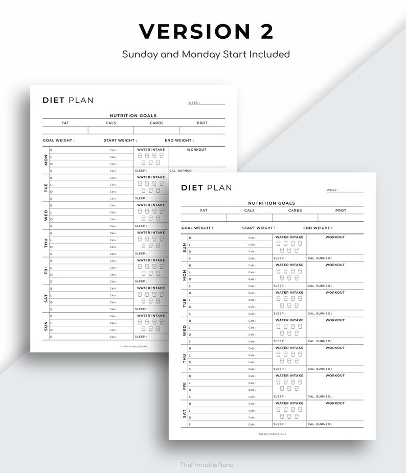Weekly Diet Planner Printable, Weekly Meal Planner, Health & Fitness ...
