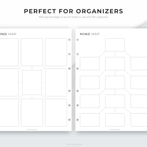 Printable Mind Map Planner, Idea Board, Mind Map Template, Brainstorm ...
