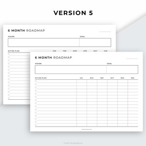 Goal Roadmap Printable, Goal Setting, Goal Action Plan, Project Yearly ...