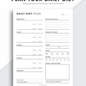 Daily Diet Planner Printable, Meal Planner, Food Diary, Menu Template ...