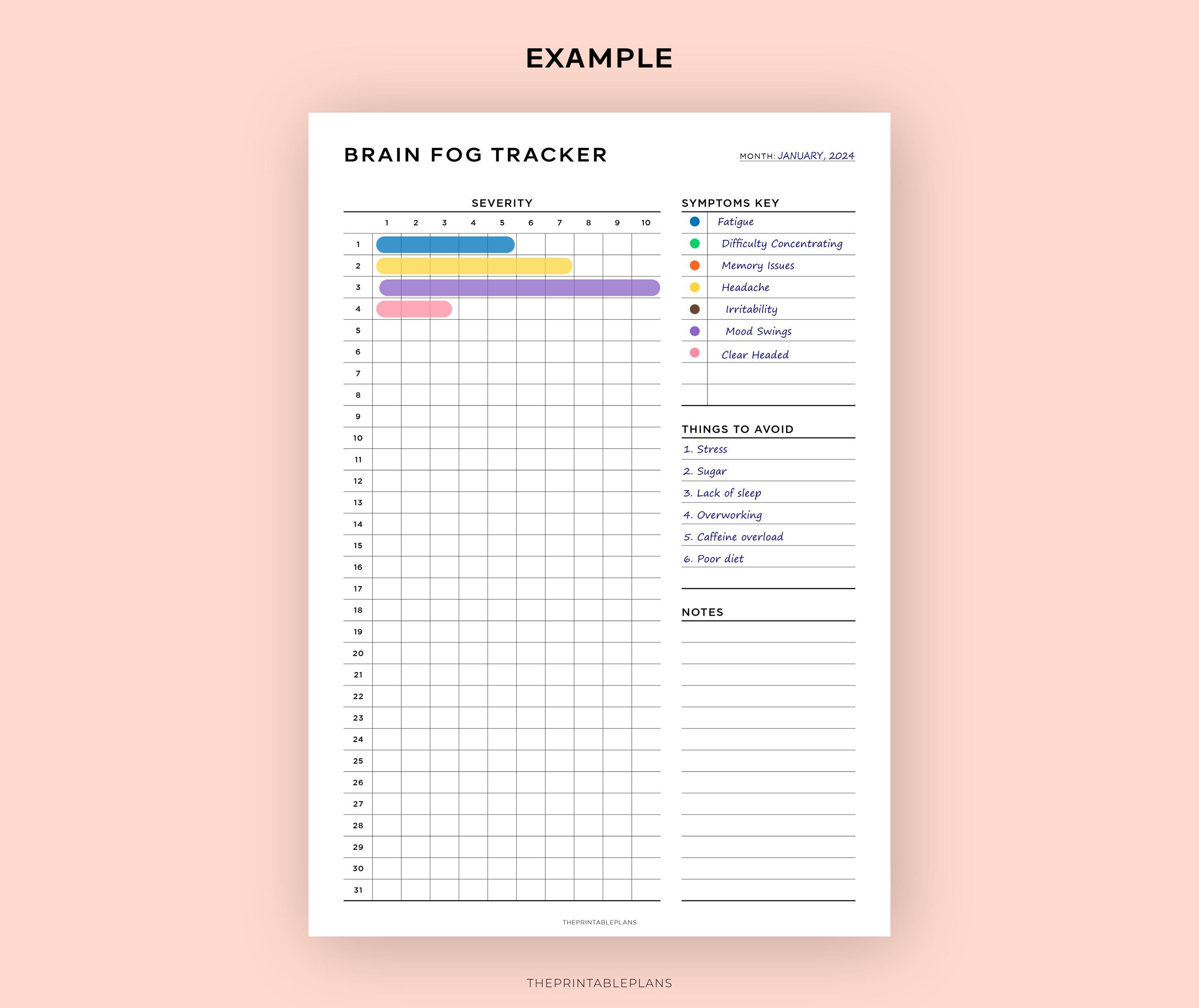 Monthly Brain Fog Tracker Printable, Track Daily Brain Fog, Medical ...
